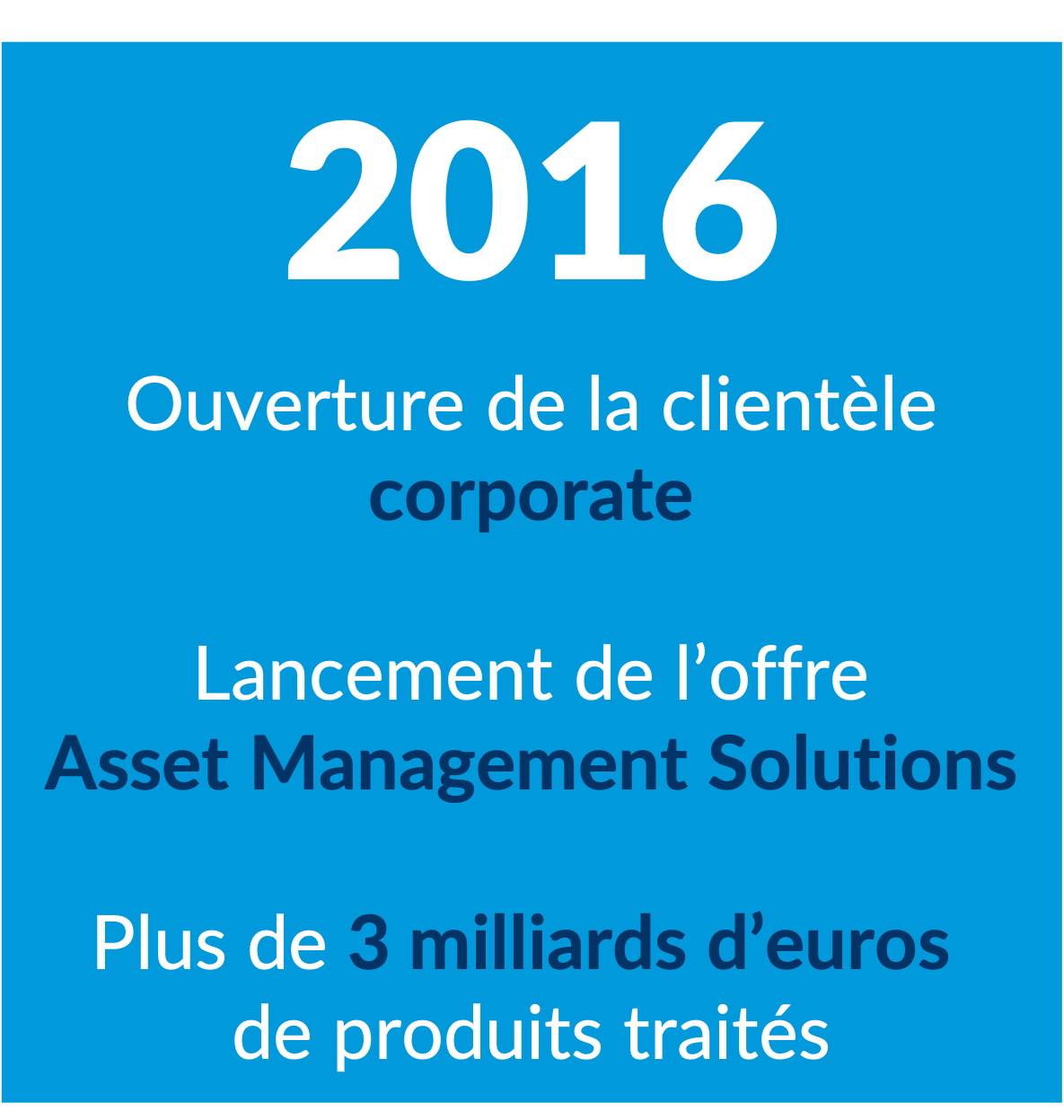 Solutions Structurées | Kepler Cheuvreux